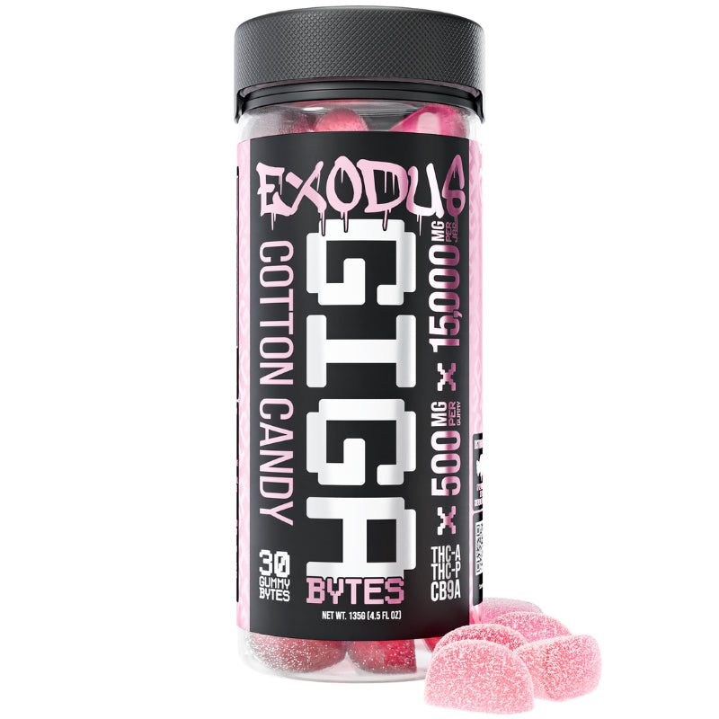 EXODUS GIGABYTES GUMMIES 15000MG – Triangle Hemp Wellness
